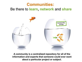 How to build a successful community of practice | PPT