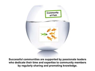 How to build a successful community of practice | PPT