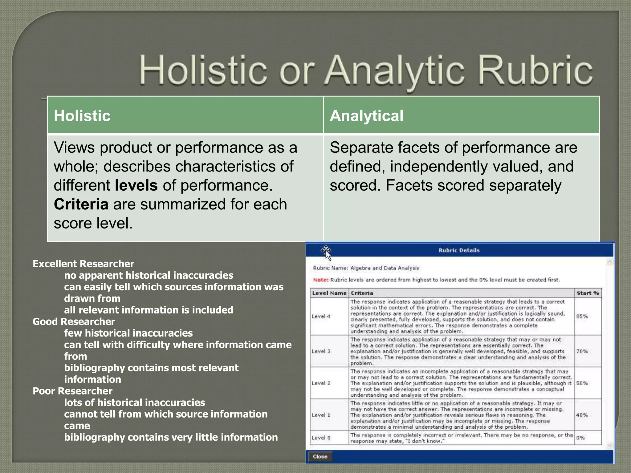 Presentation how to design rubrics | PPTX