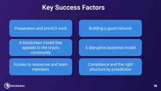 BlockToken - How to Launch an ICO or STO | PPT