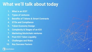 BlockToken - How to Launch an ICO or STO | PPT