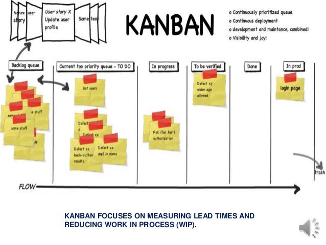 How to Select the Optimal Agile Framework