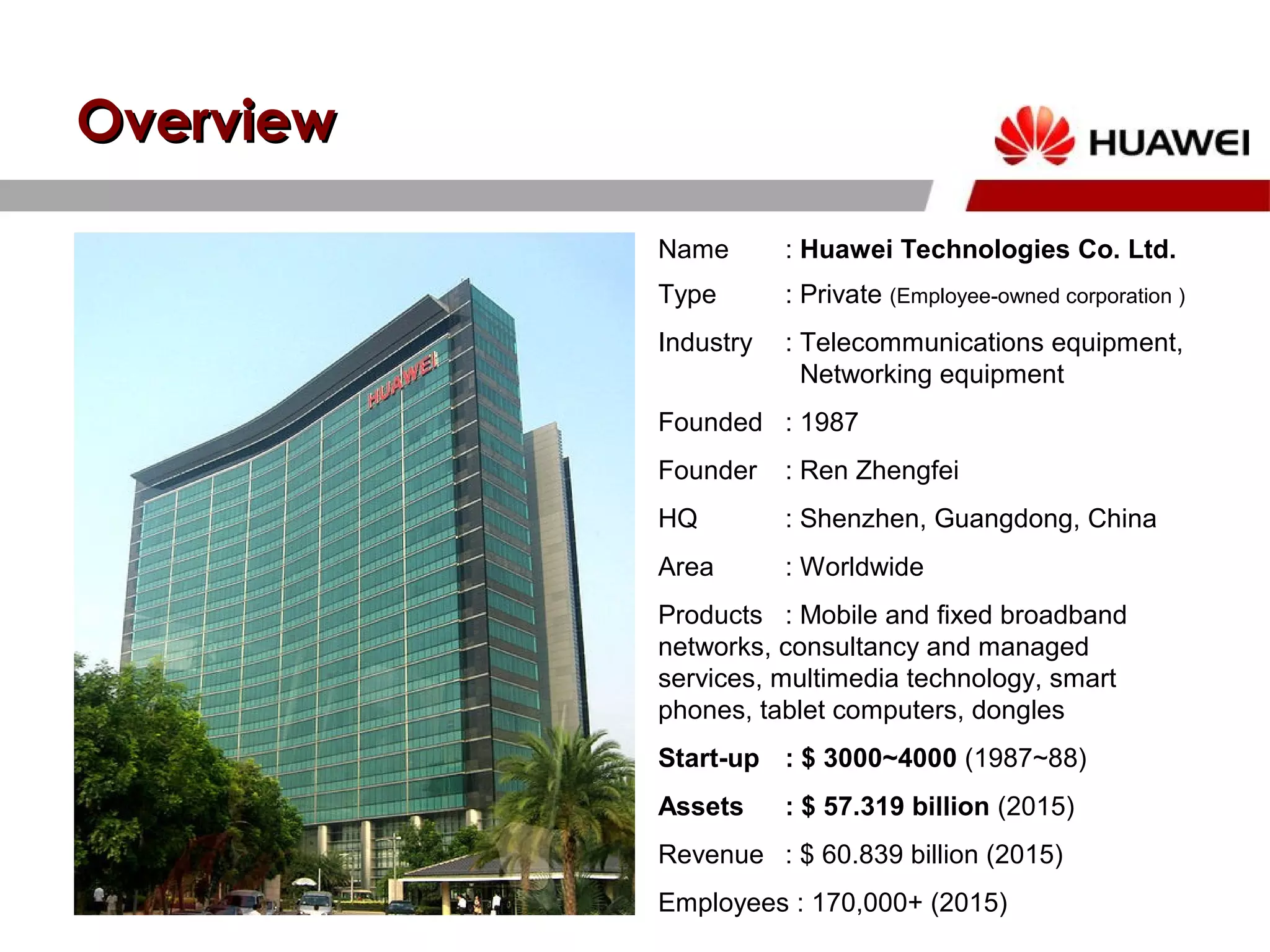HUAWEI Success Story | PPS