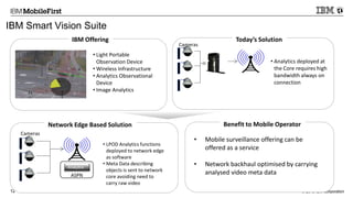 Presentation - IBM - The Connected Life 25 Billion Connections by 2020.pdf
