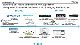 Presentation - IBM - The Connected Life 25 Billion Connections by 2020.pdf