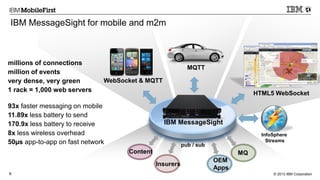 Presentation - IBM - The Connected Life 25 Billion Connections by 2020.pdf