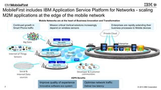 Presentation - IBM - The Connected Life 25 Billion Connections by 2020.pdf