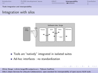 OSLC (Open Services for Lifecycle Collaboration): open standard for interoperability of open ...