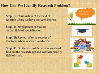 Identification of Research Problem | PPT