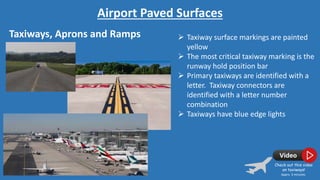 Presentation - Identify Components of the Airport (1).pptx