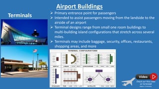 Presentation - Identify Components of the Airport (1).pptx
