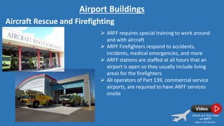 Presentation - Identify Components of the Airport (1).pptx