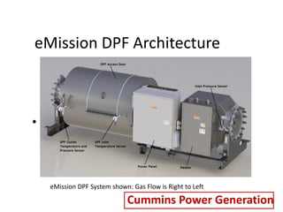 Diesel Particulate Filters Control Systems | PDF