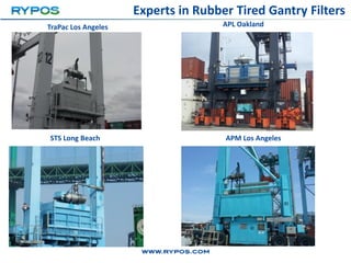 Diesel Particulate Filters Control Systems | PDF