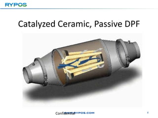 Diesel Particulate Filters Control Systems | PDF