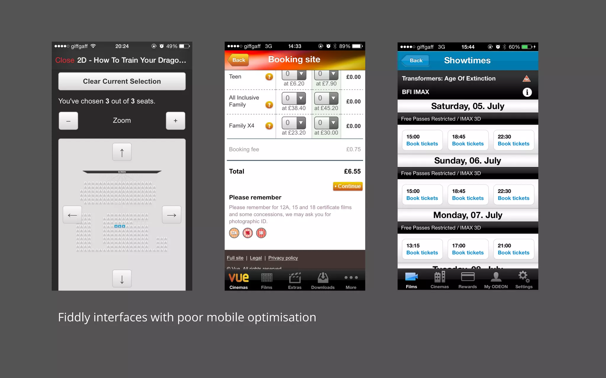 IMDb - Ticket Booking System UX Proposal | PPT