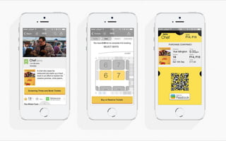 IMDb - Ticket Booking System UX Proposal | PPT