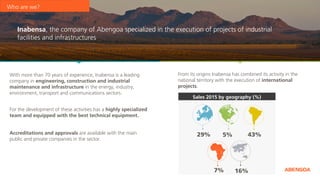 Inabensa corporate presentation 2016 | PDF