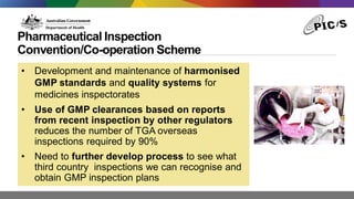 Presentation: Inaugural Industry Forum on Good Manufacturing Practice | PPT