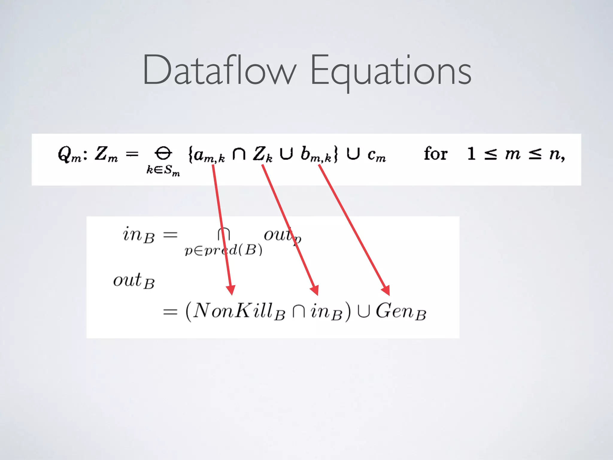 Paper Study - Incremental Data-Flow Analysis Algorithms by Ryder et al ...