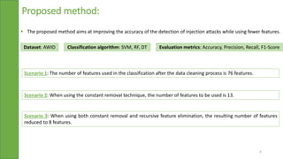 Injection Attack detection using ML for | PPTX