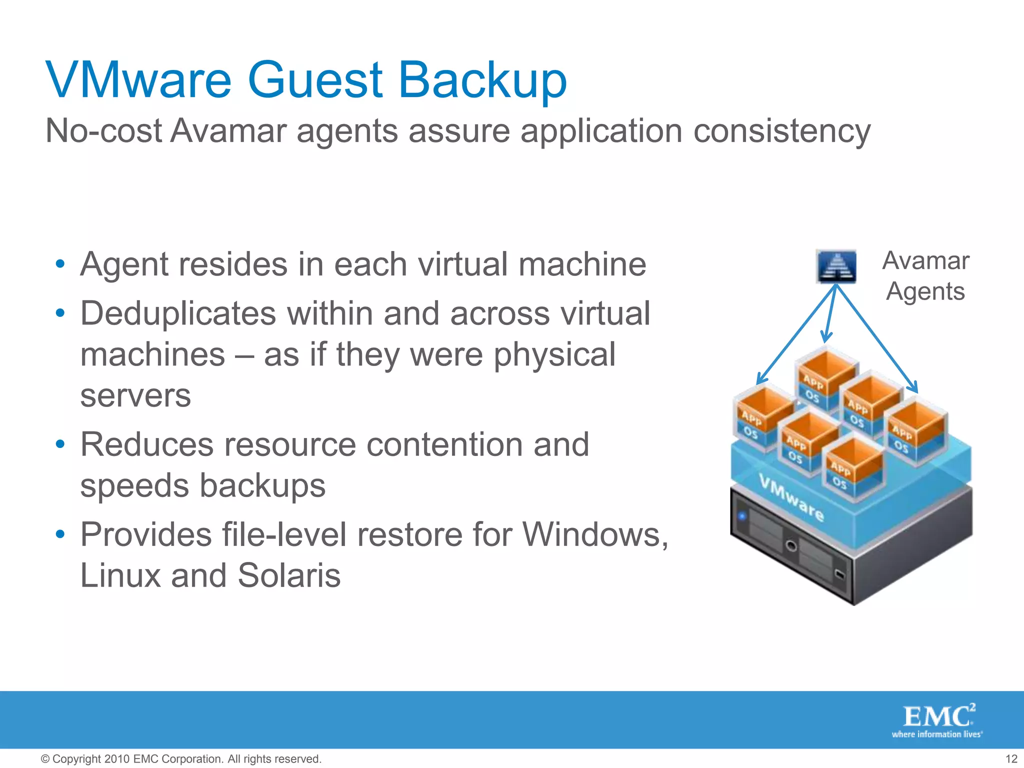 Presentation integration vmware with emc storage | PPT