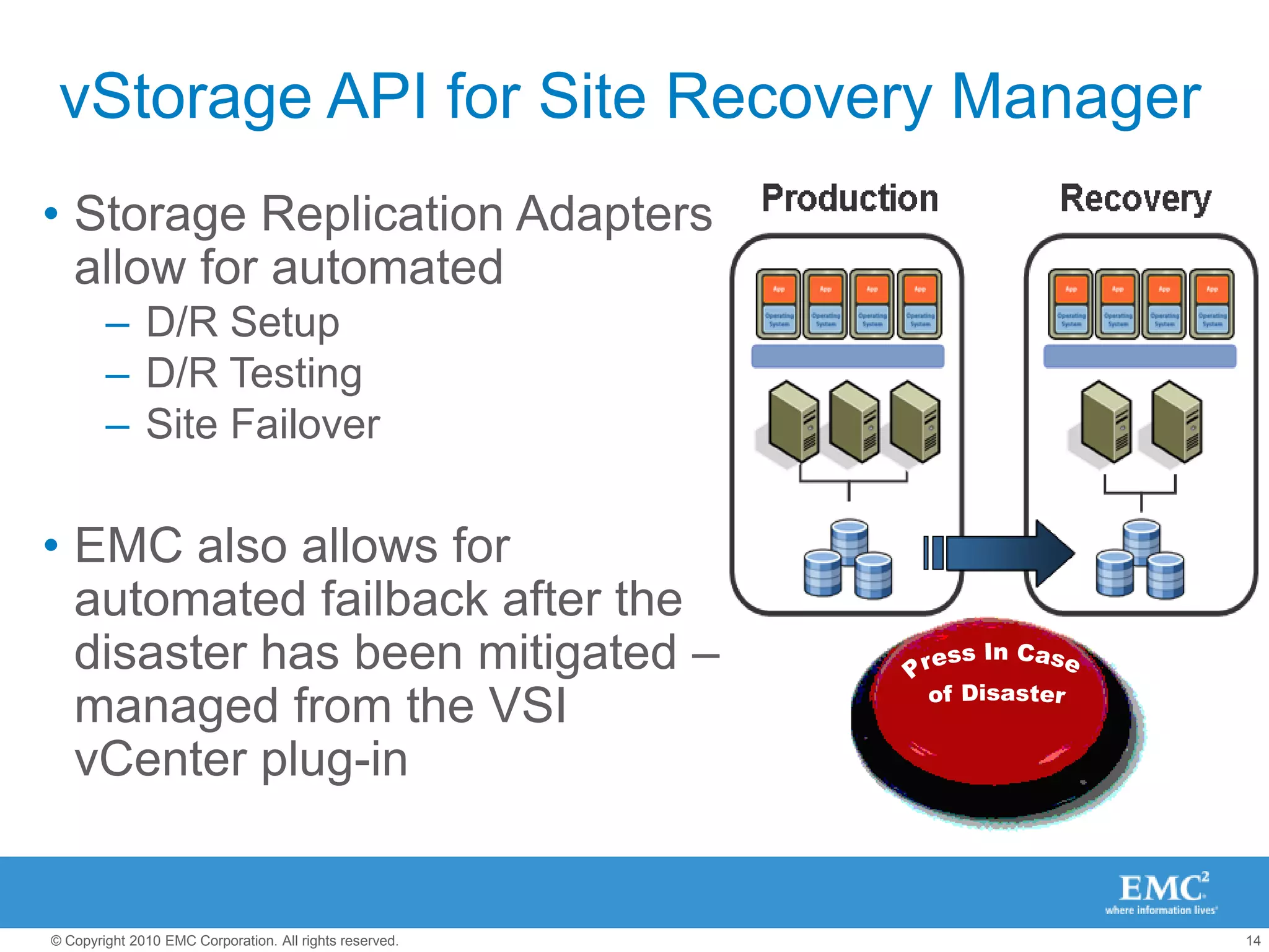 Presentation integration vmware with emc storage | PPT