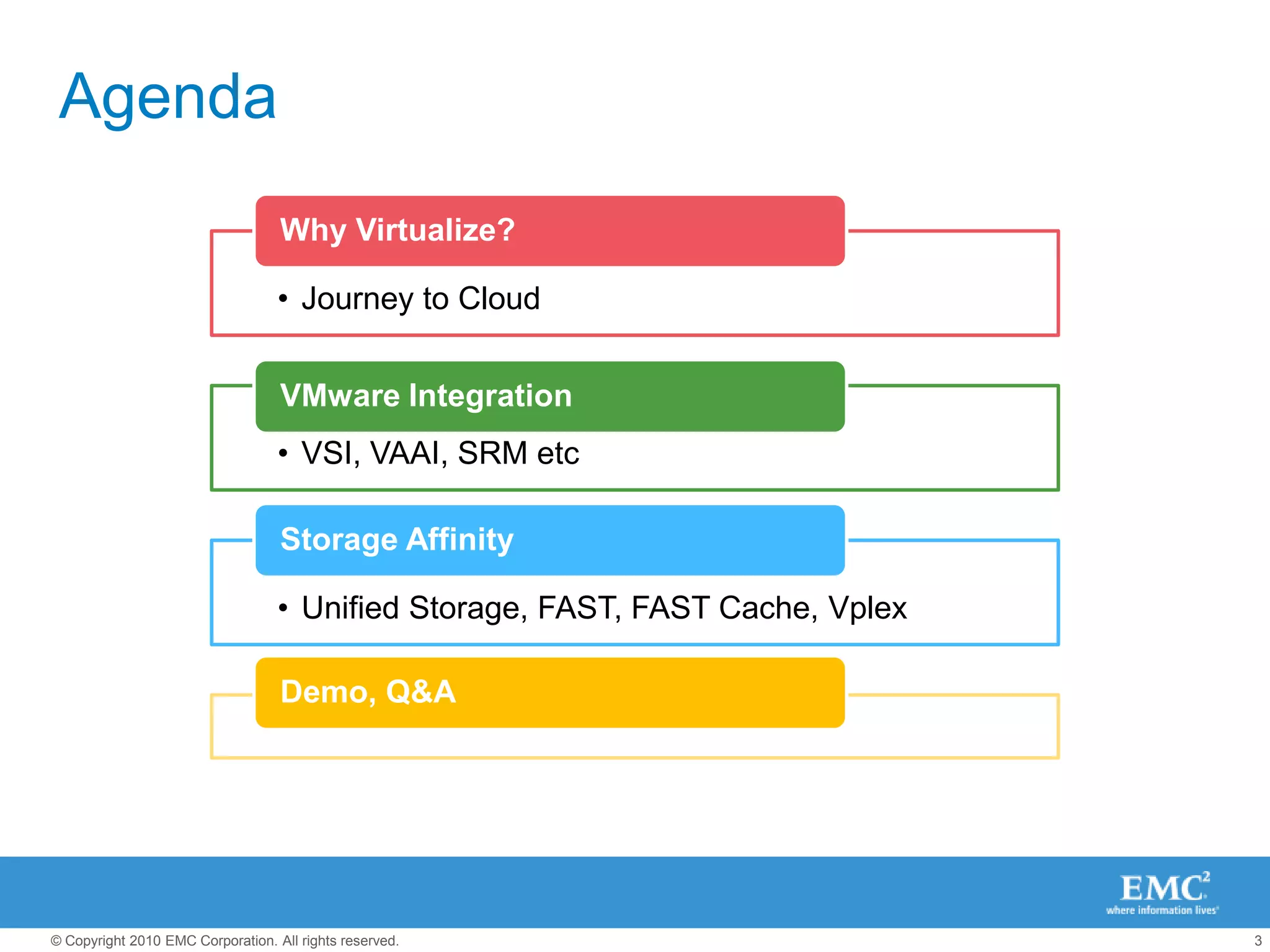 Presentation integration vmware with emc storage | PPT
