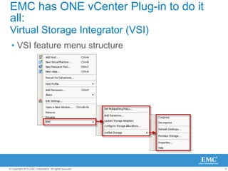 Presentation integration vmware with emc storage | PPT