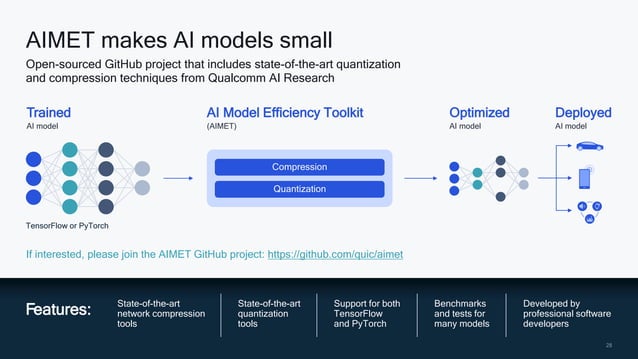 Intelligence at scale through AI model efficiency | PPT