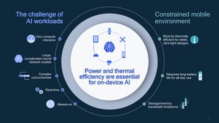 Intelligence at scale through AI model efficiency | PDF