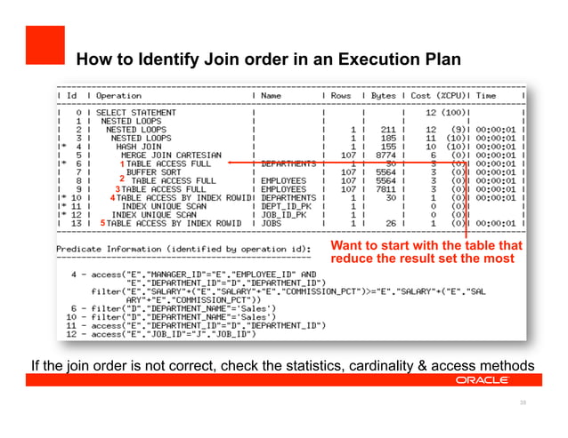 Presentation interpreting execution plans for sql statements | PPT