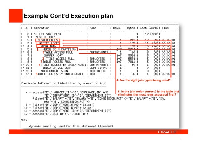 Presentation interpreting execution plans for sql statements | PPT