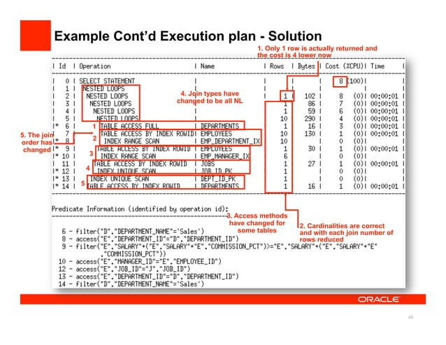 Presentation interpreting execution plans for sql statements | PPT