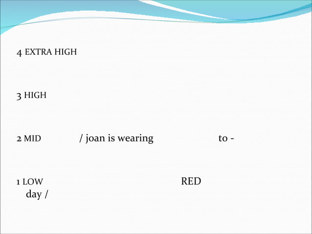 Presentation intonation | PPT