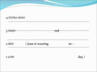 Presentation Intonation 3 | PPT