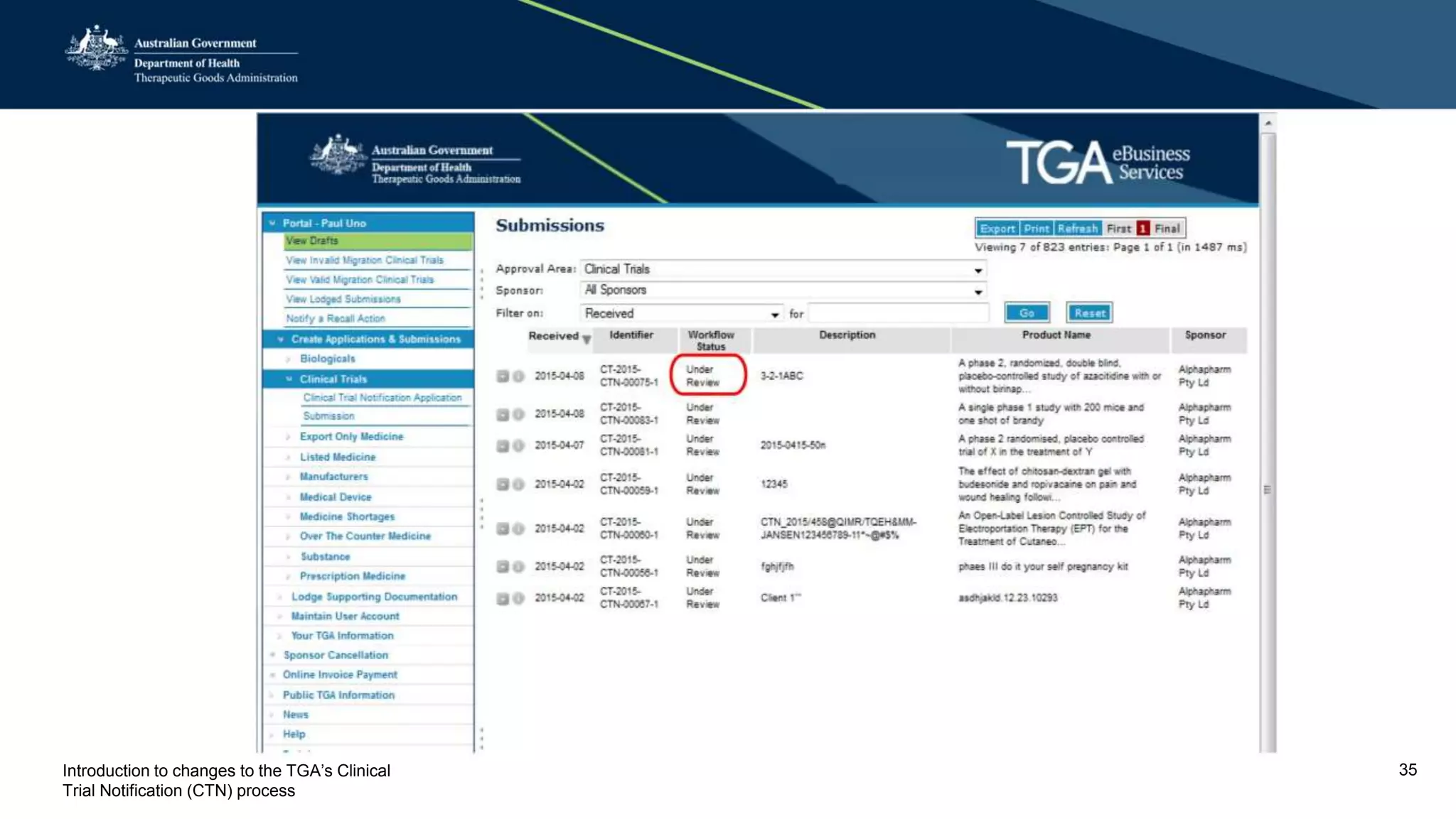 Introduction to changes to the TGA's Clinical Trial Notification (CTN) process | PPTX