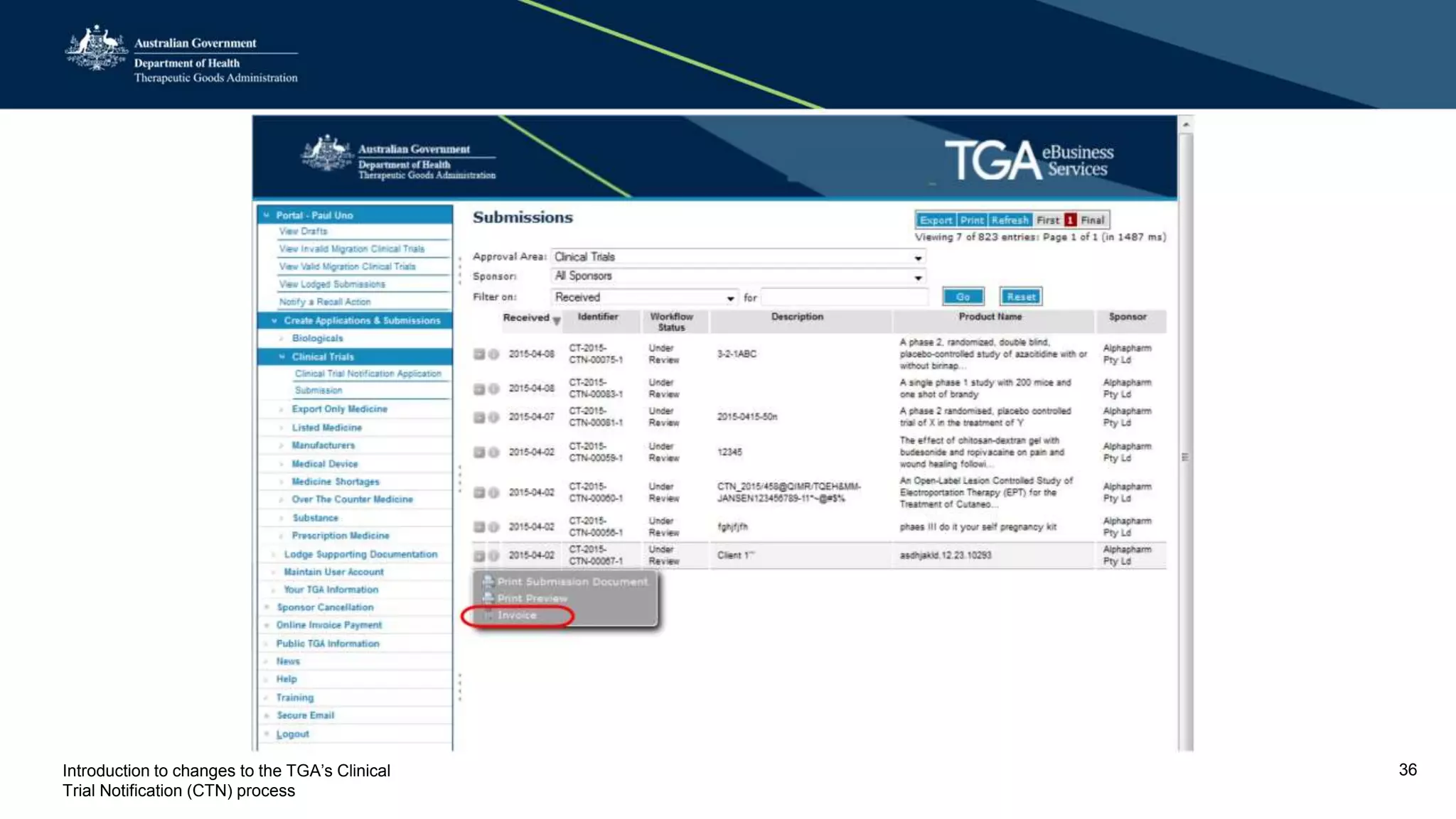 Introduction to changes to the TGA's Clinical Trial Notification (CTN) process | PPTX