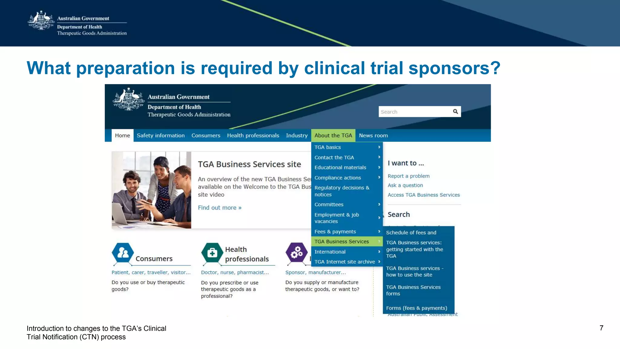 Introduction to changes to the TGA's Clinical Trial Notification (CTN ...