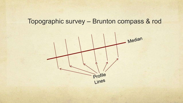 Day 1 Presentation: Introduction Cut Slope Design and Topographic ...