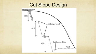 Day 1 Presentation: Introduction Cut Slope Design and Topographic ...
