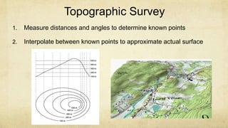 Day 1 Presentation: Introduction Cut Slope Design and Topographic ...