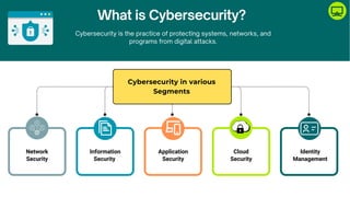 Presentation- Introduction to Cybersecurity.pdf