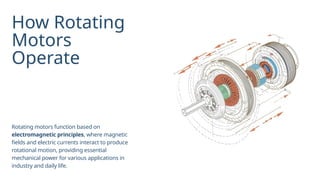 Presentation - Introduction to Rotating Motors.pptx