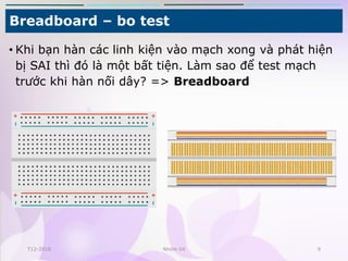 Presentation an IoT project - control LED through App Blynk on Wemos D1 ...