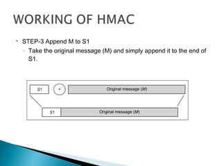 Message Authentication Code & HMAC | PPT