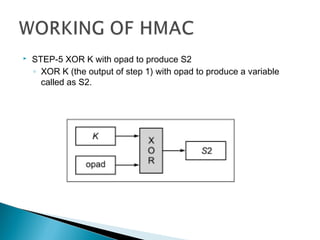 Message Authentication Code & HMAC | PPT | Programming Languages | Computing