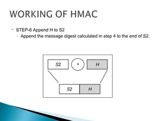 Message Authentication Code & HMAC | PPT