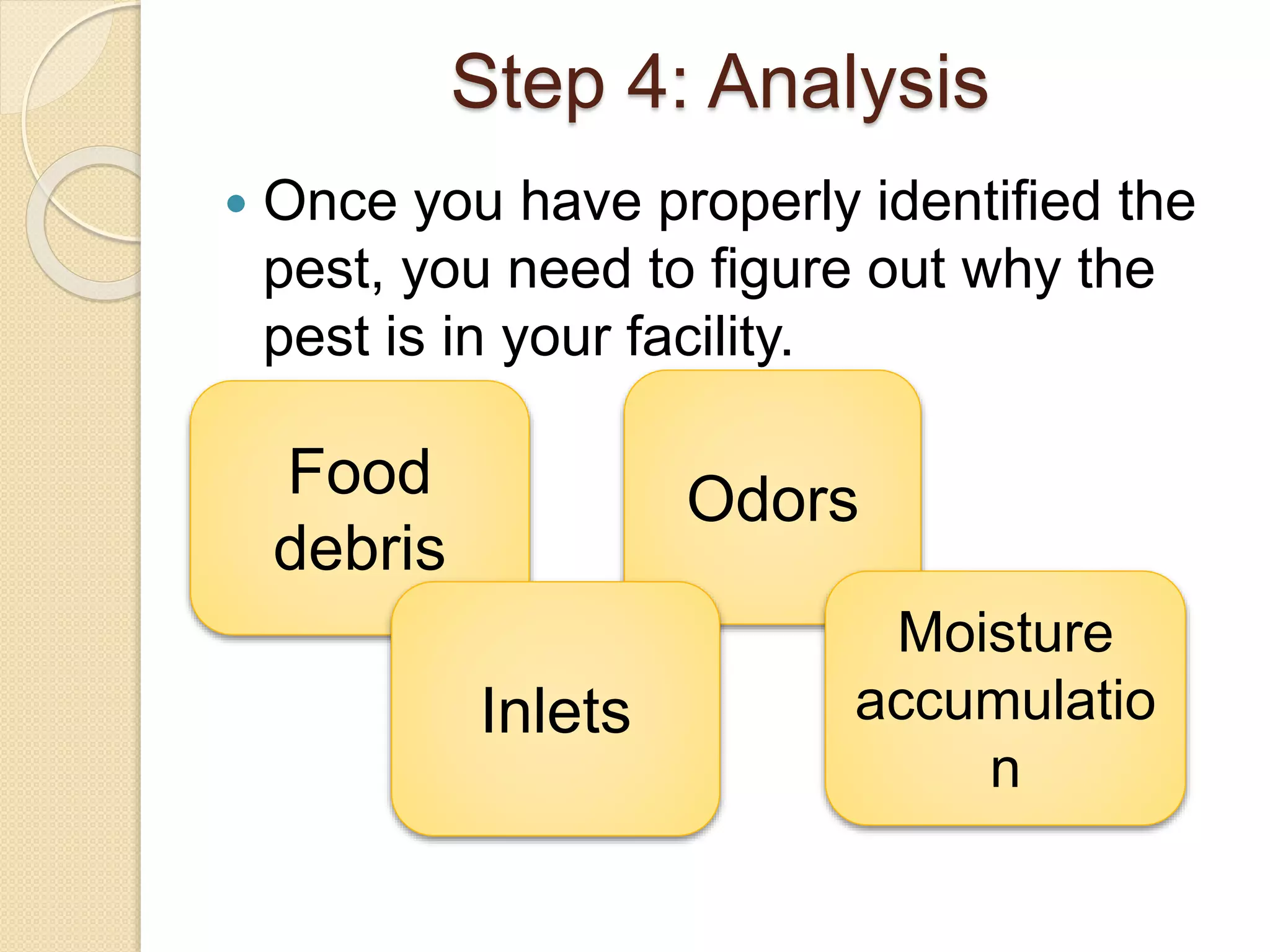 Integrated Pest Management (IPM) | PPTX