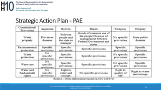 THE LA PLATA BASIN AND ITS TRANSBOUNDARY WATER MANAGEMENT UNDER THE PAE ...